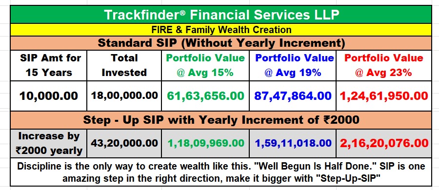 Style Test, Stress Test and Sleep Test – Malfunctions of My Brain by ...